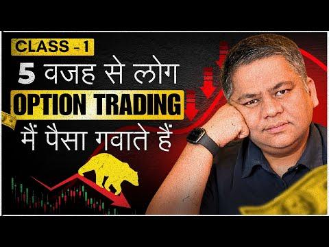 The School of Options - Learn Options Trading the Right Way